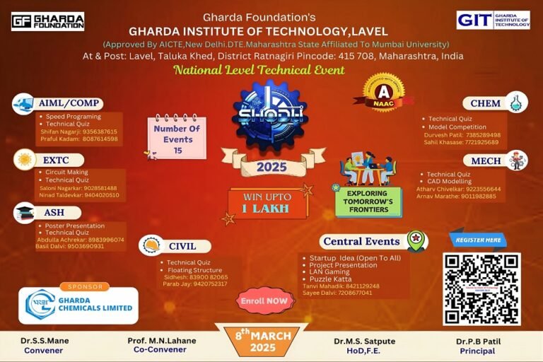 Gharda Institute of Technology – Engineering College in kokan