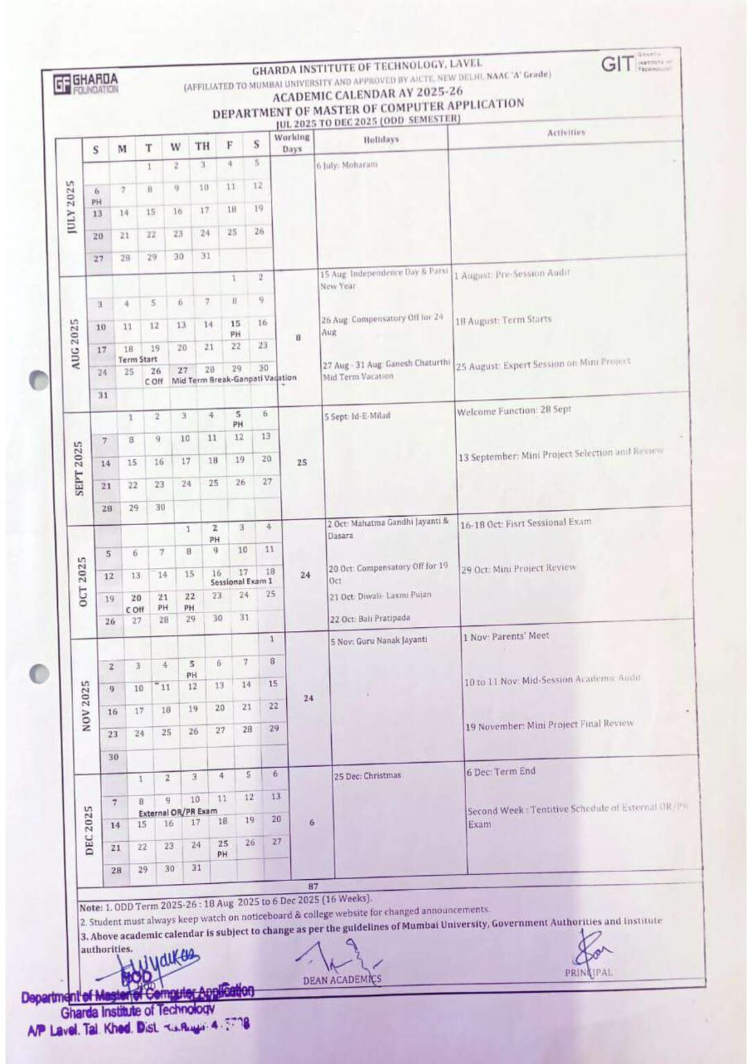 MCA Program – Gharda Institute of Technology